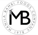 Reviews Manila Bambi Foods Co. employee ratings and reviews | JobStreet