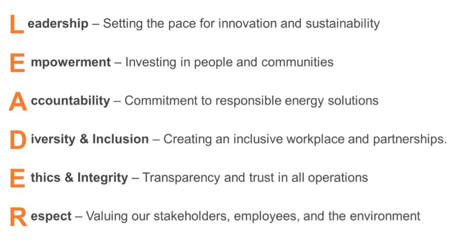 Leader Energy work culture, perks & benefits | JobStreet