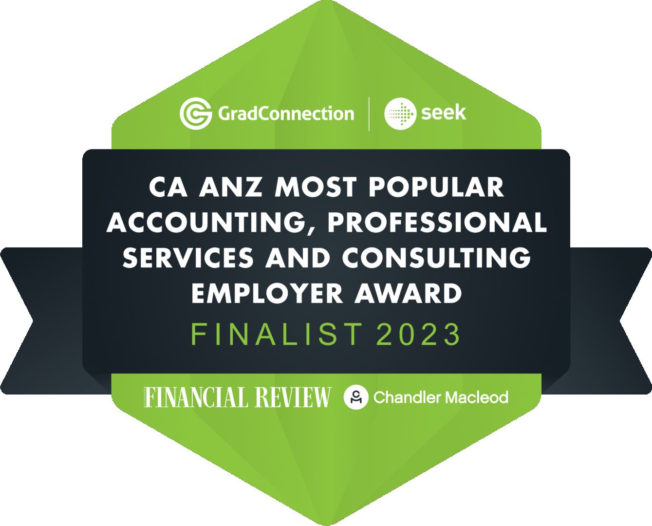 Working at EY company profile and information | SEEK