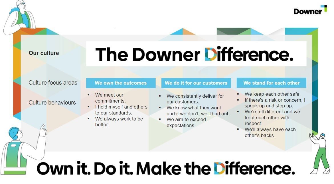 Downer work culture, perks & benefits | SEEK