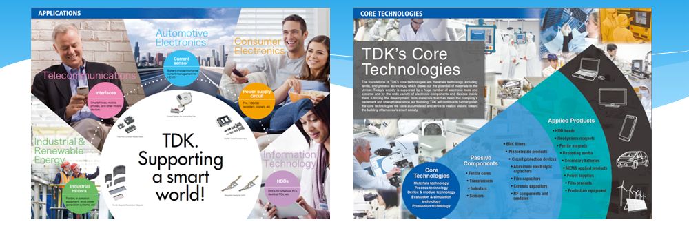 Tdk jobs - Dec 2023 | JobsDB