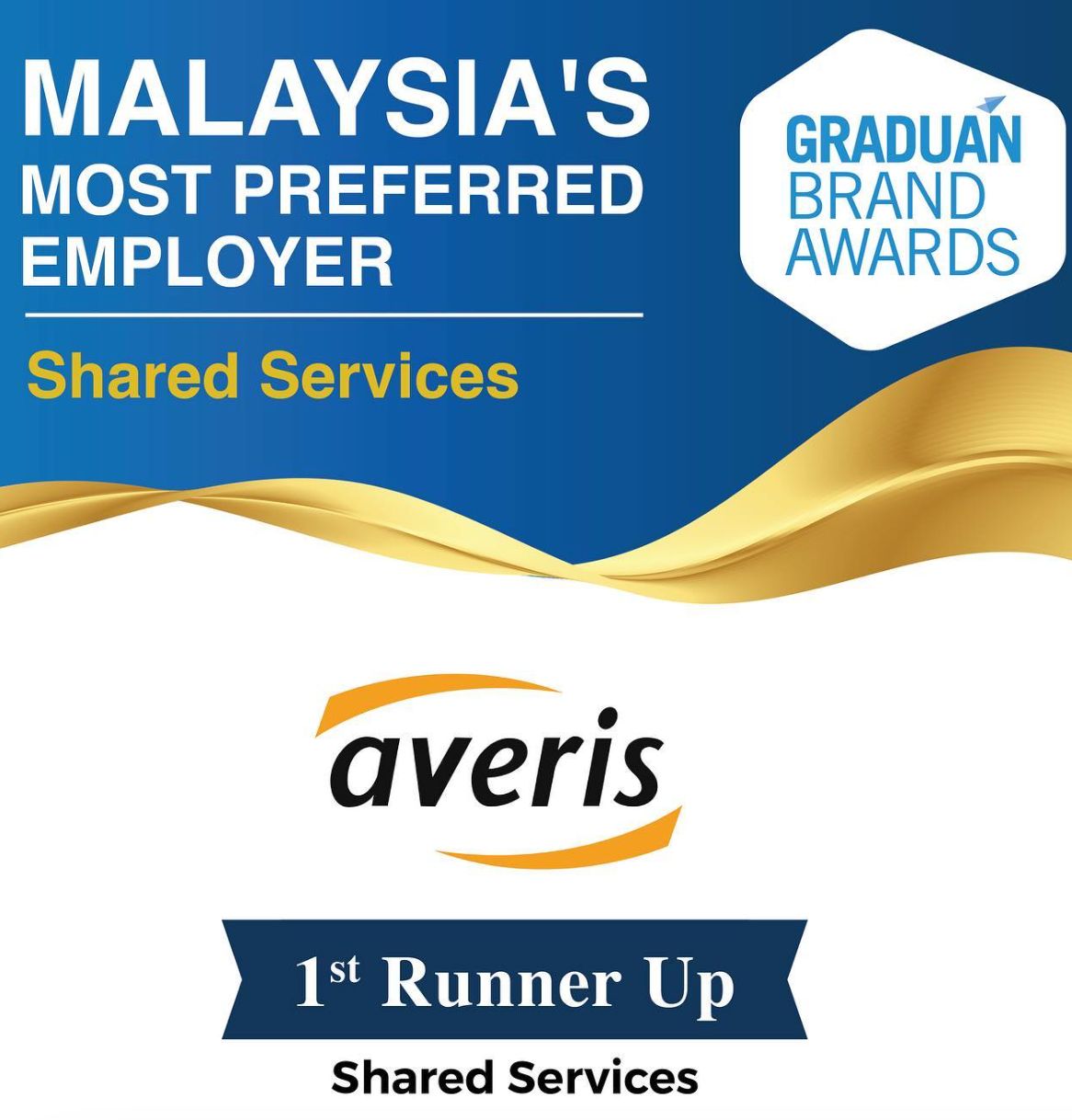 Working at Averis Sdn Bhd company profile and information | Jobstreet