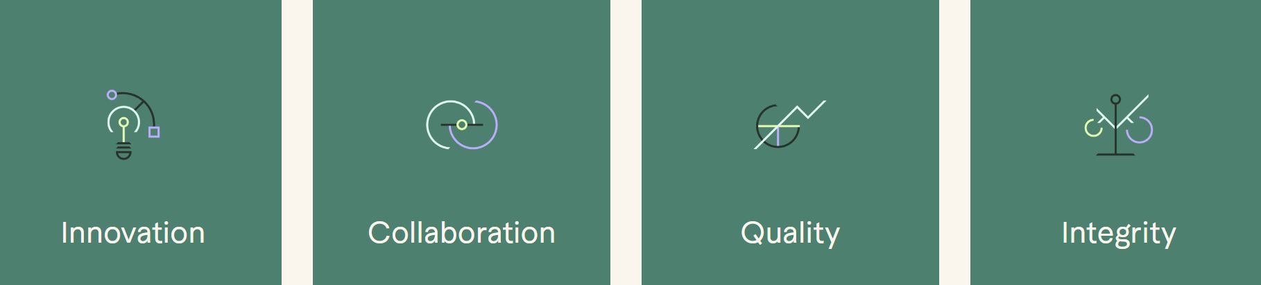 Quantios work culture, perks & benefits | Jobstreet