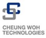Cheung Woh Technologies work culture, perks & benefits | JobStreet