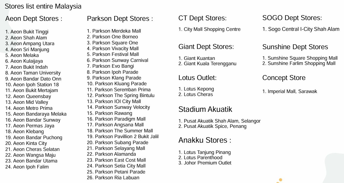 Working at VGO Global company profile and information | JobStreet