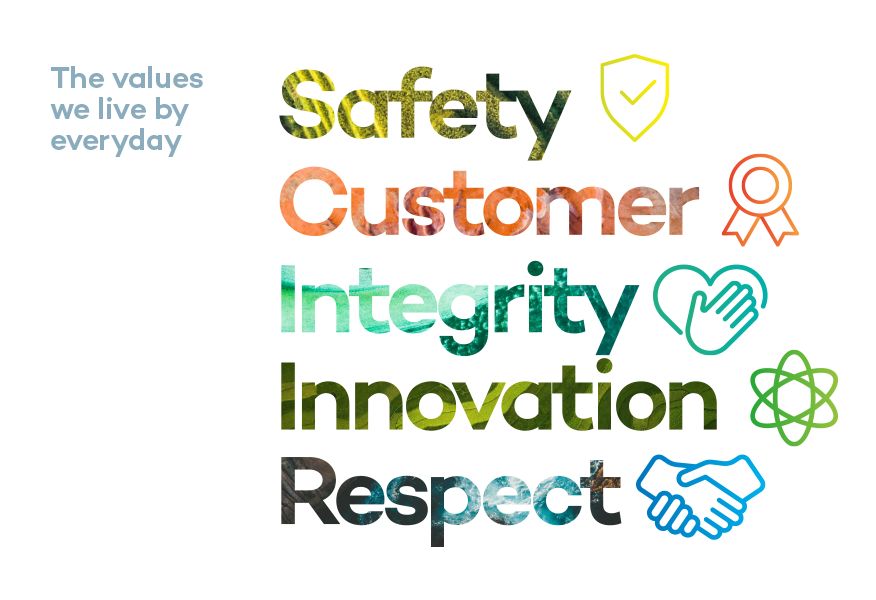 Pact Group work culture, perks & benefits | SEEK