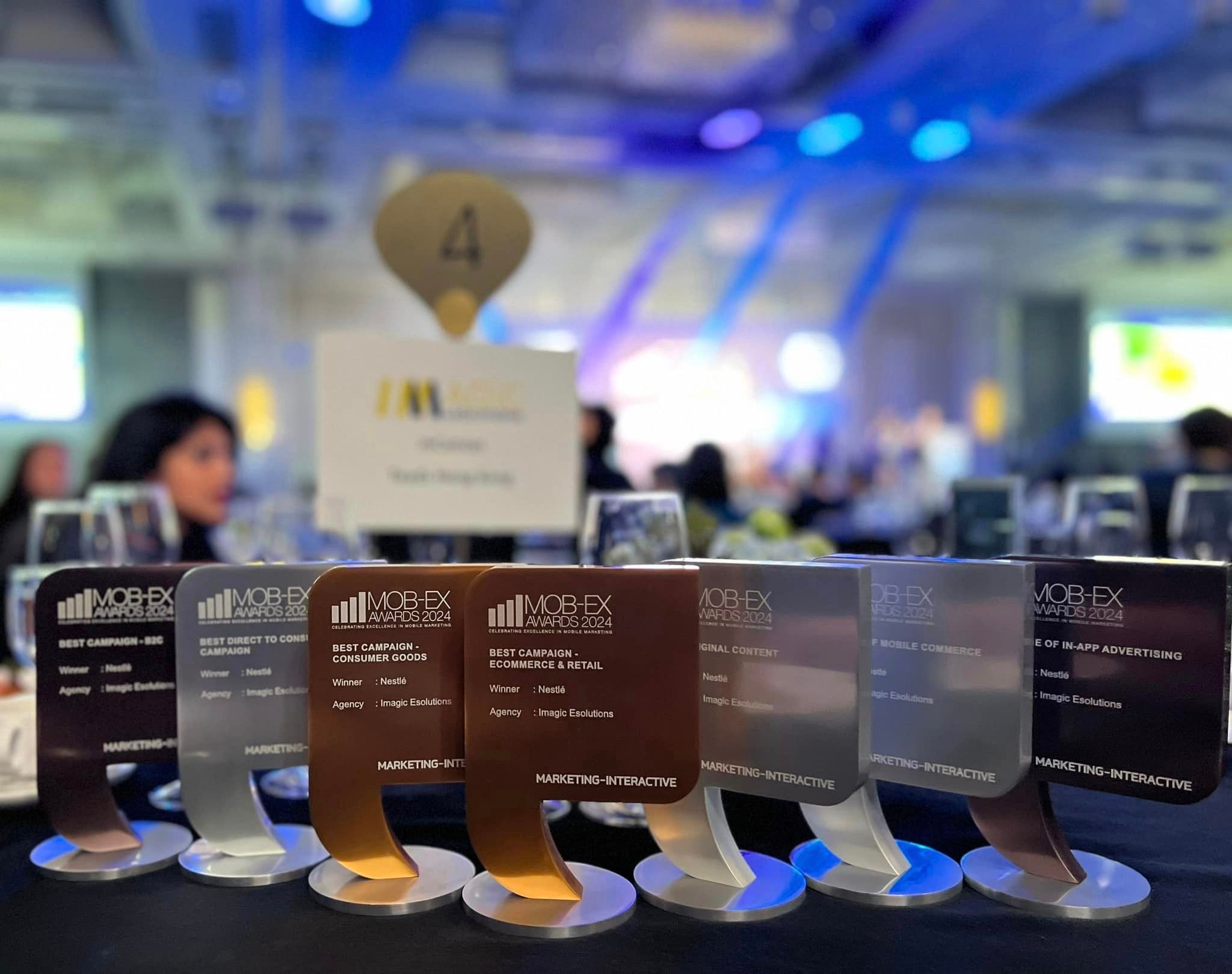 Working at Imagic Esolutions company profile and information | JobStreet