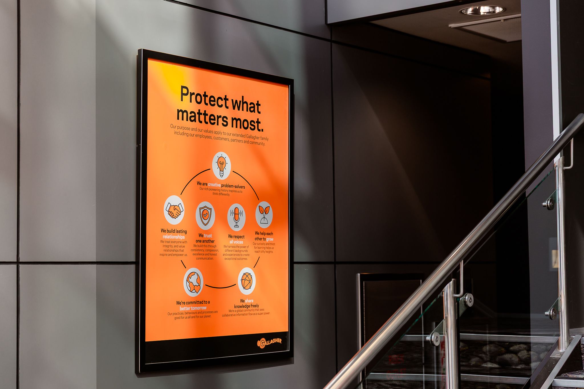 Working at Gallagher company profile and information | SEEK