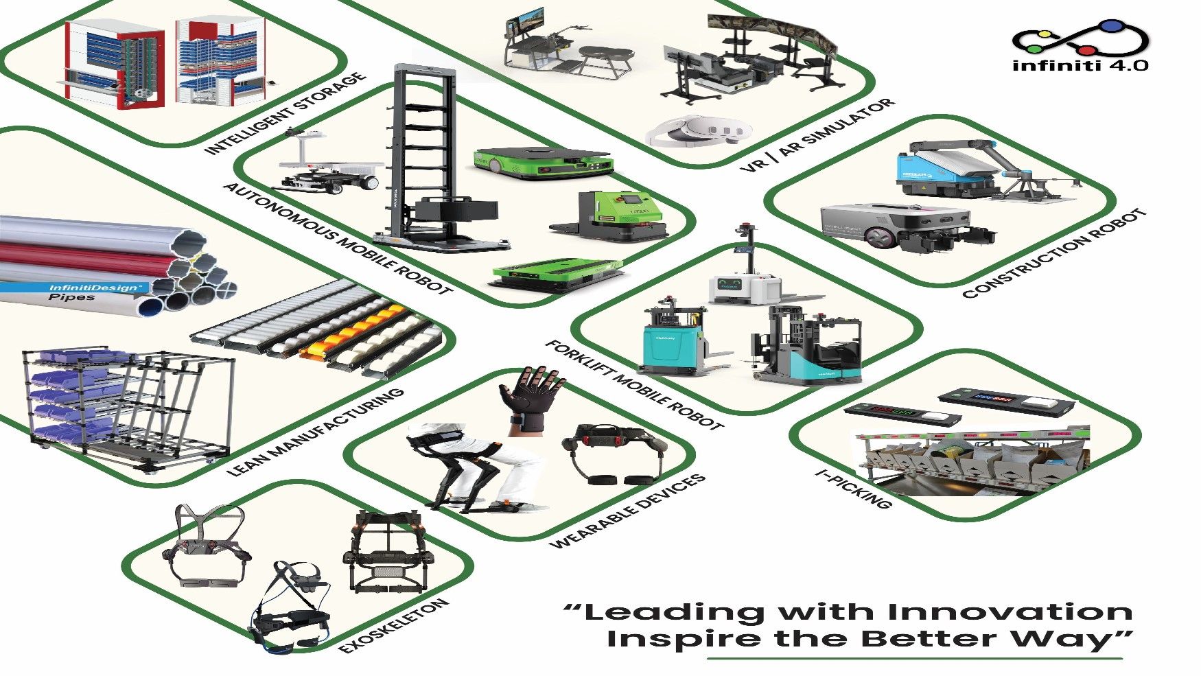 Working at Innogreen Solution Pte. Ltd. company profile and information ...