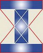 ITX Solutions Pte Ltd work culture, perks & benefits | JobStreet