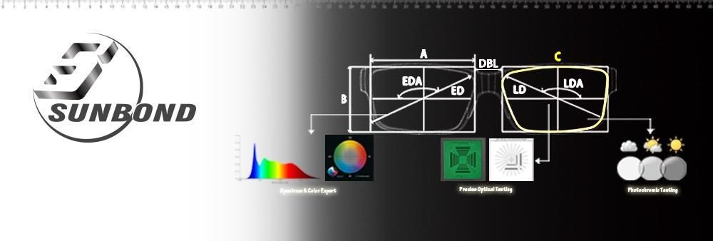 Sunbond optix jobs - Mar 2023 | JobsDB