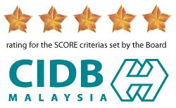 Working at Irama Duta company profile and information | Jobstreet