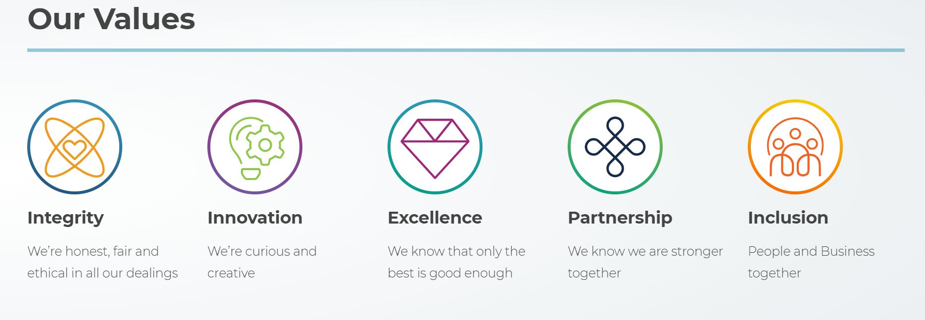 Westcon-Comstor work culture, perks & benefits | JobStreet